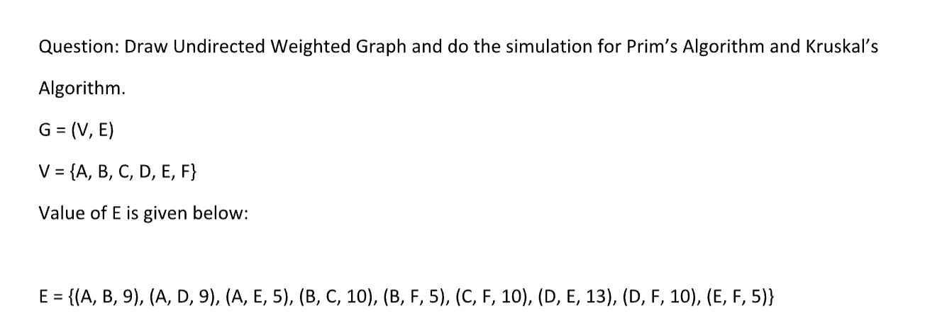 Solved Question: Draw Undirected Weighted Graph and do the | Chegg.com
