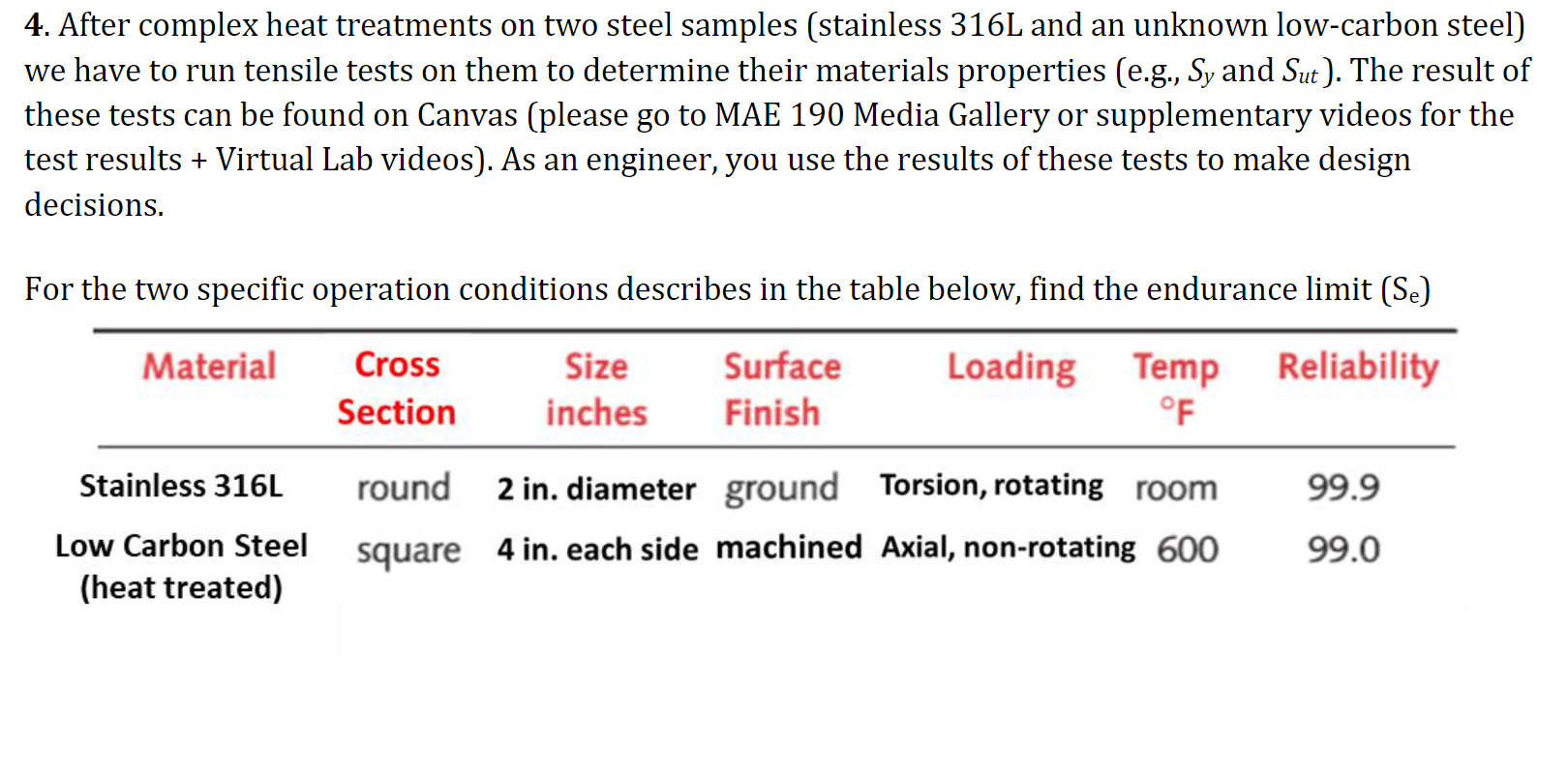 Solved 4. After complex heat treatments on two steel samples | Chegg.com