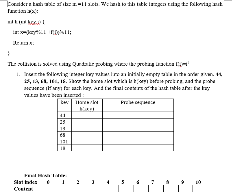 Solved Consider a hash table of size m=11 slots. We hash to | Chegg.com