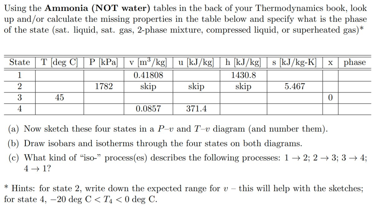Solved Using the Ammonia (NOT water) tables in the back of | Chegg.com