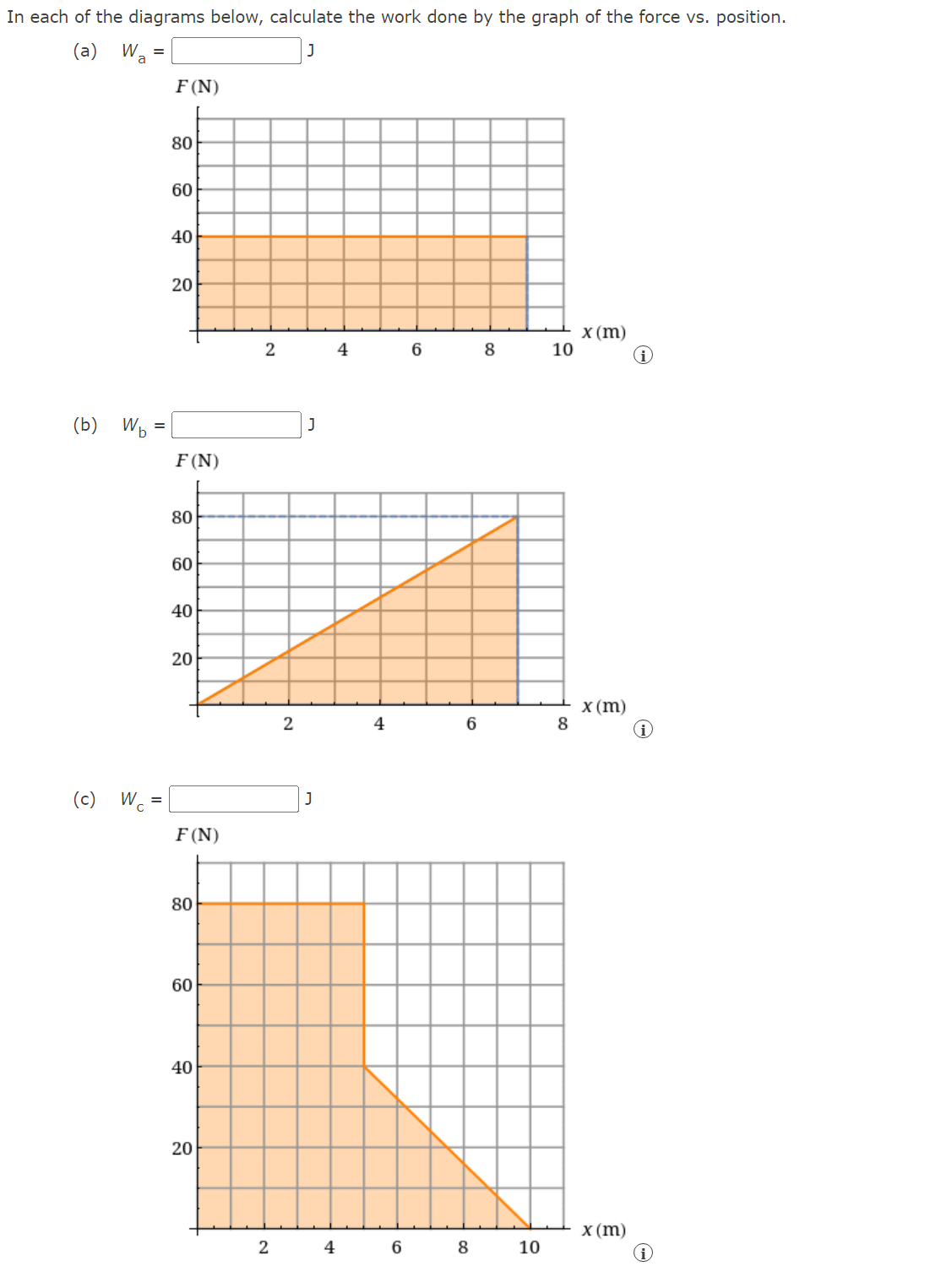 Solved In each of the diagrams below, calculate the work | Chegg.com