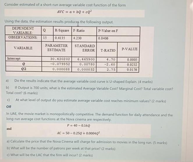Solved Consider estimated of a short-run average variable | Chegg.com