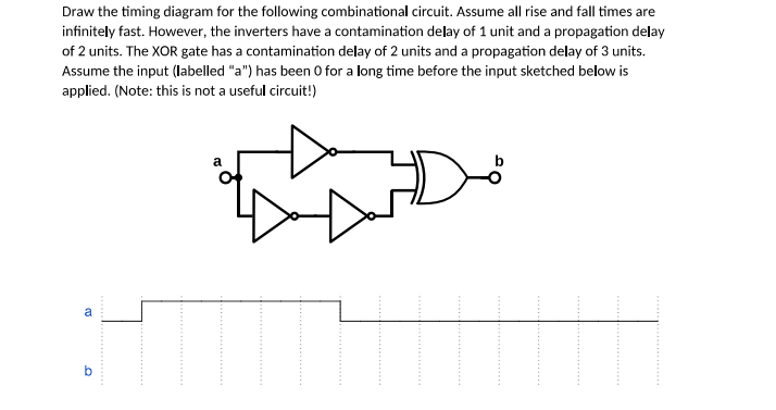 Solved Draw the timing diagram for the following | Chegg.com