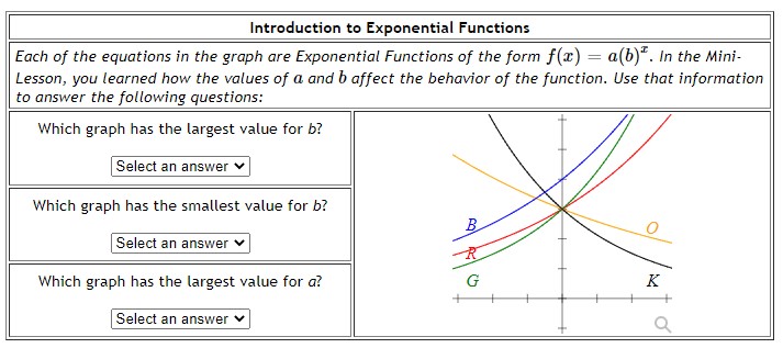 Solved Graphs of Exponential Functions Formulas for the | Chegg.com