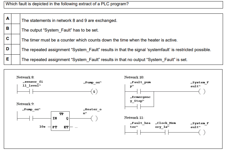 Solved Which fault is depicted in the following extract of a | Chegg.com