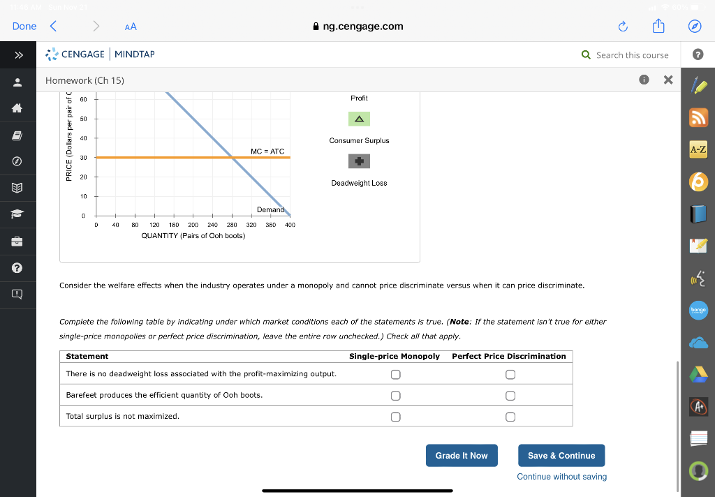 Solved Done > CENGAGE MINDTAP Q Search | Chegg.com