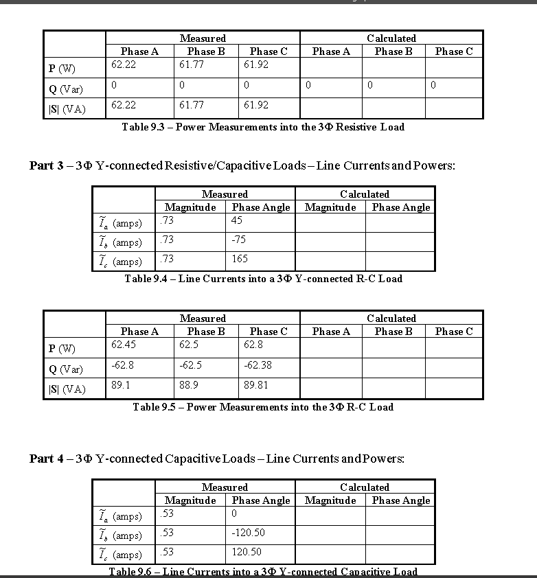 Solved Part 1-3 Φ Supply Phase and Line Voltages: Table 9.1 | Chegg.com