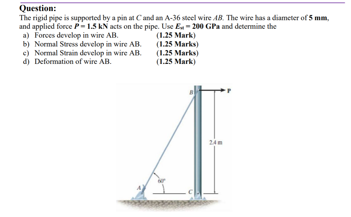 Solved Question: The rigid pipe is supported by a pin at C | Chegg.com