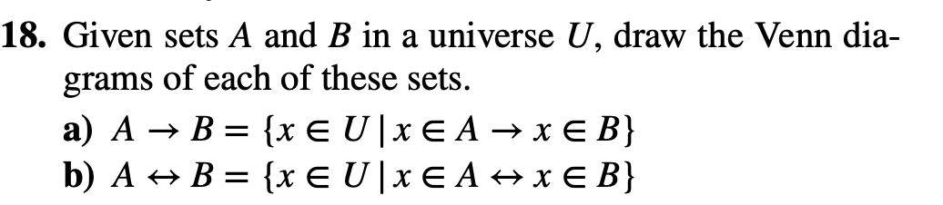 Solved 8. Given sets A and B in a universe U, draw the Venn | Chegg.com