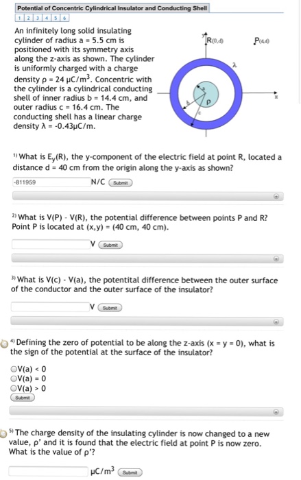 Solved Potential of Concentric Cylindrical Insulator and | Chegg.com