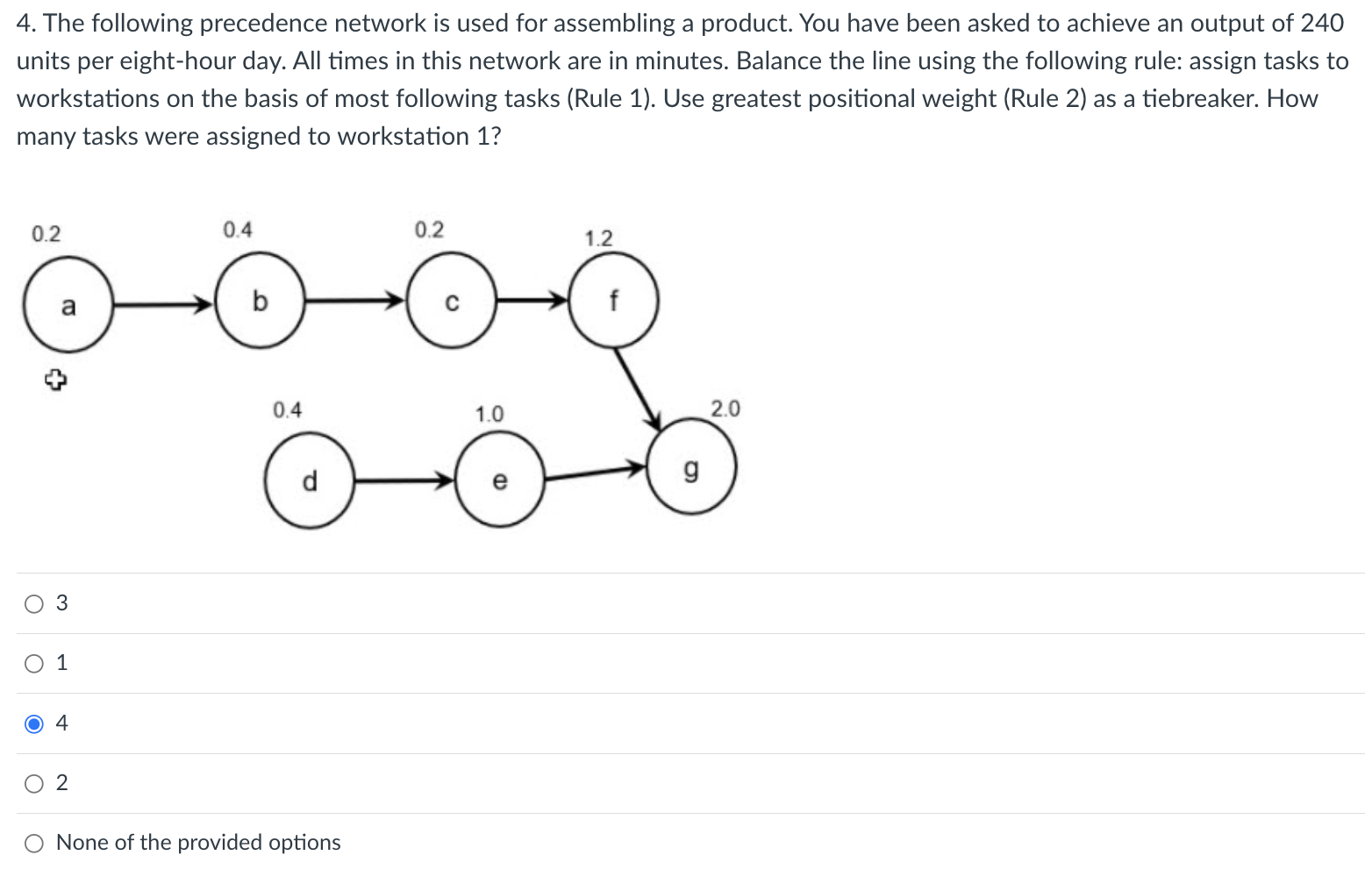 Solved 4. The following precedence network is used for | Chegg.com