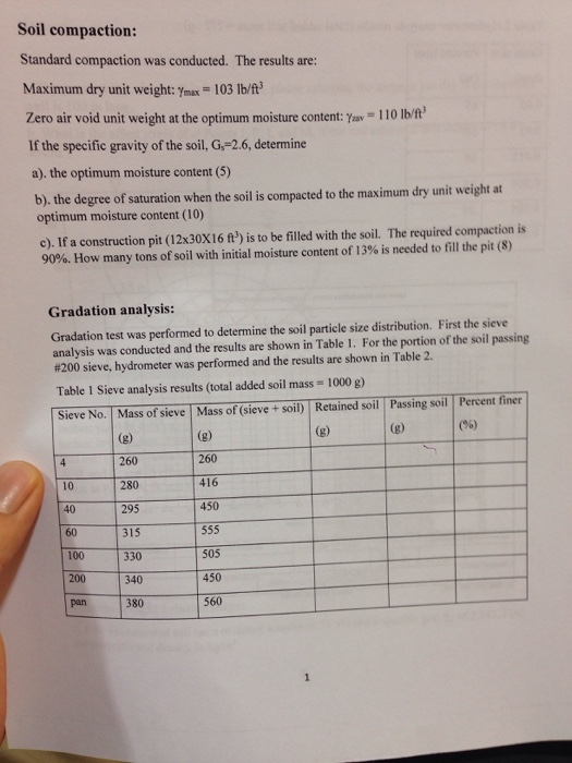 Solved Soil compaction: Standard compaction was conducted. | Chegg.com