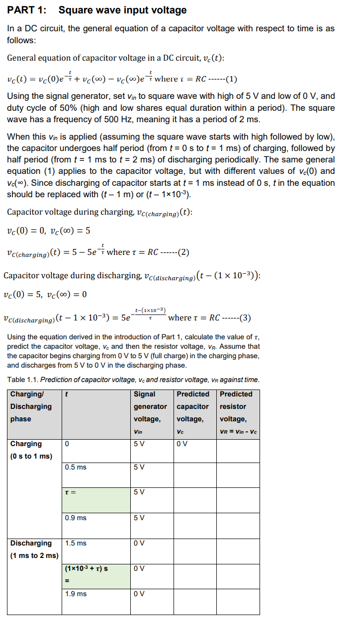 Solved PART 1: Square wave input voltage In a DC circuit, | Chegg.com