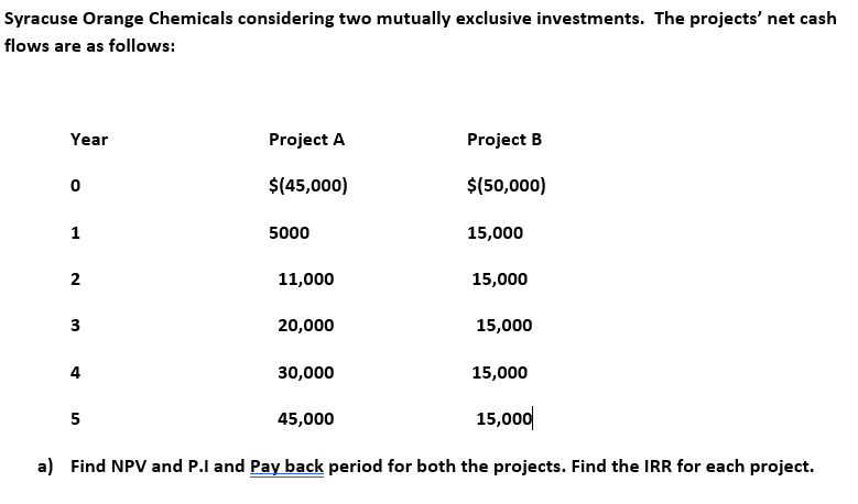 Solved Please type/handwrite the answer, no excel format is | Chegg.com