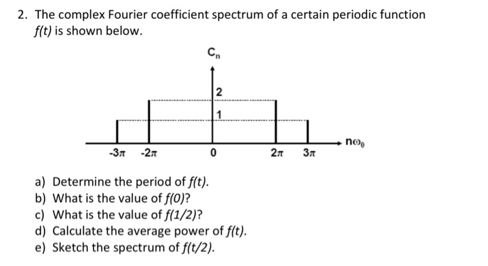 Solved 2. The complex Fourier coefficient spectrum of a | Chegg.com