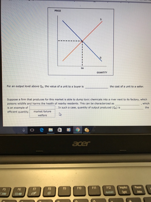 Solved the cost of a unit to a seller. For an output level | Chegg.com