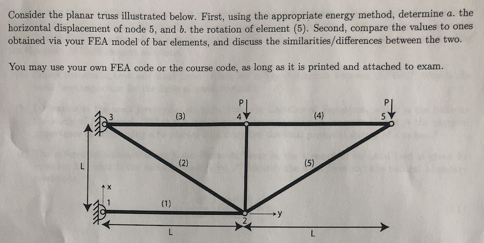 Consider the planar truss illustrated below. First, | Chegg.com