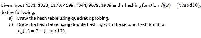 Solved Given input 4371, 1323, 6173, 4199, 4344, 9679, 1989 | Chegg.com