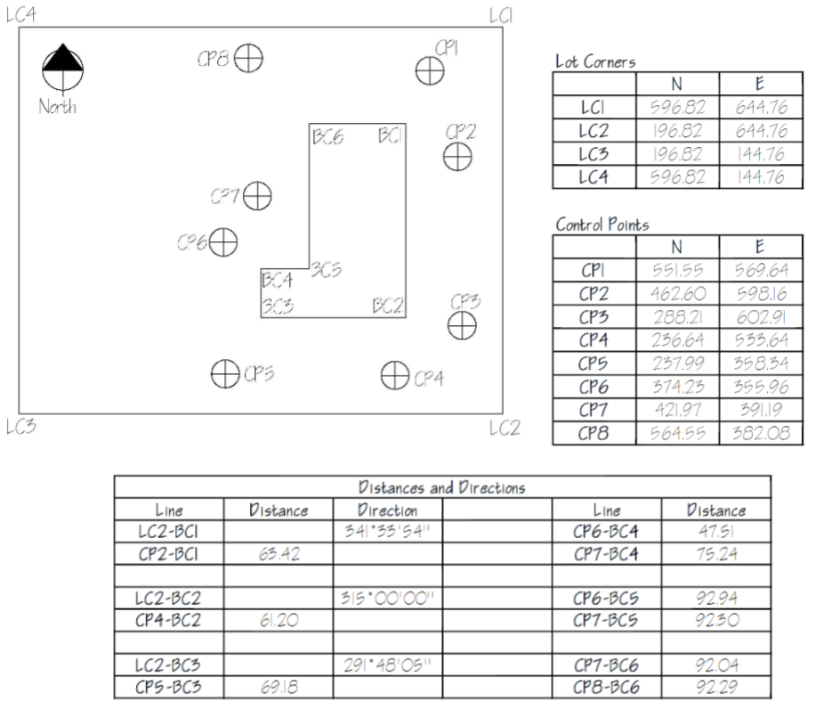 Solved Given the coordinates of the lot corners (LC1-LC4) | Chegg.com