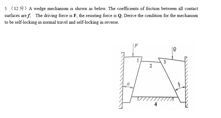 Solved 5 (12A) A wedge mechanism is shown as below. The | Chegg.com