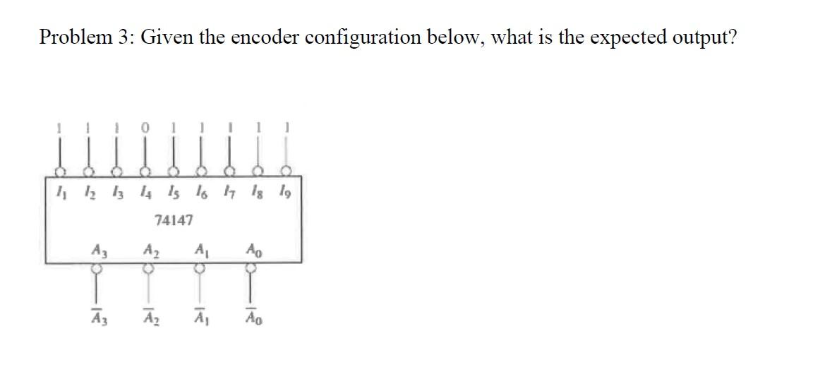 Problem 3: Given the encoder configuration below, | Chegg.com