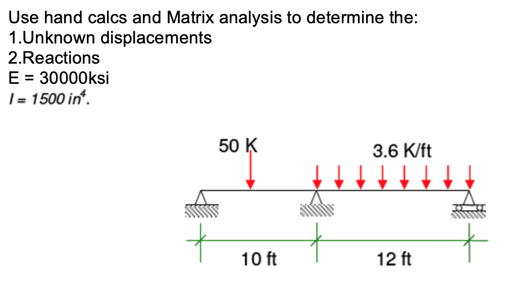 Solved Use hand calcs and Matrix analysis to determine the: | Chegg.com