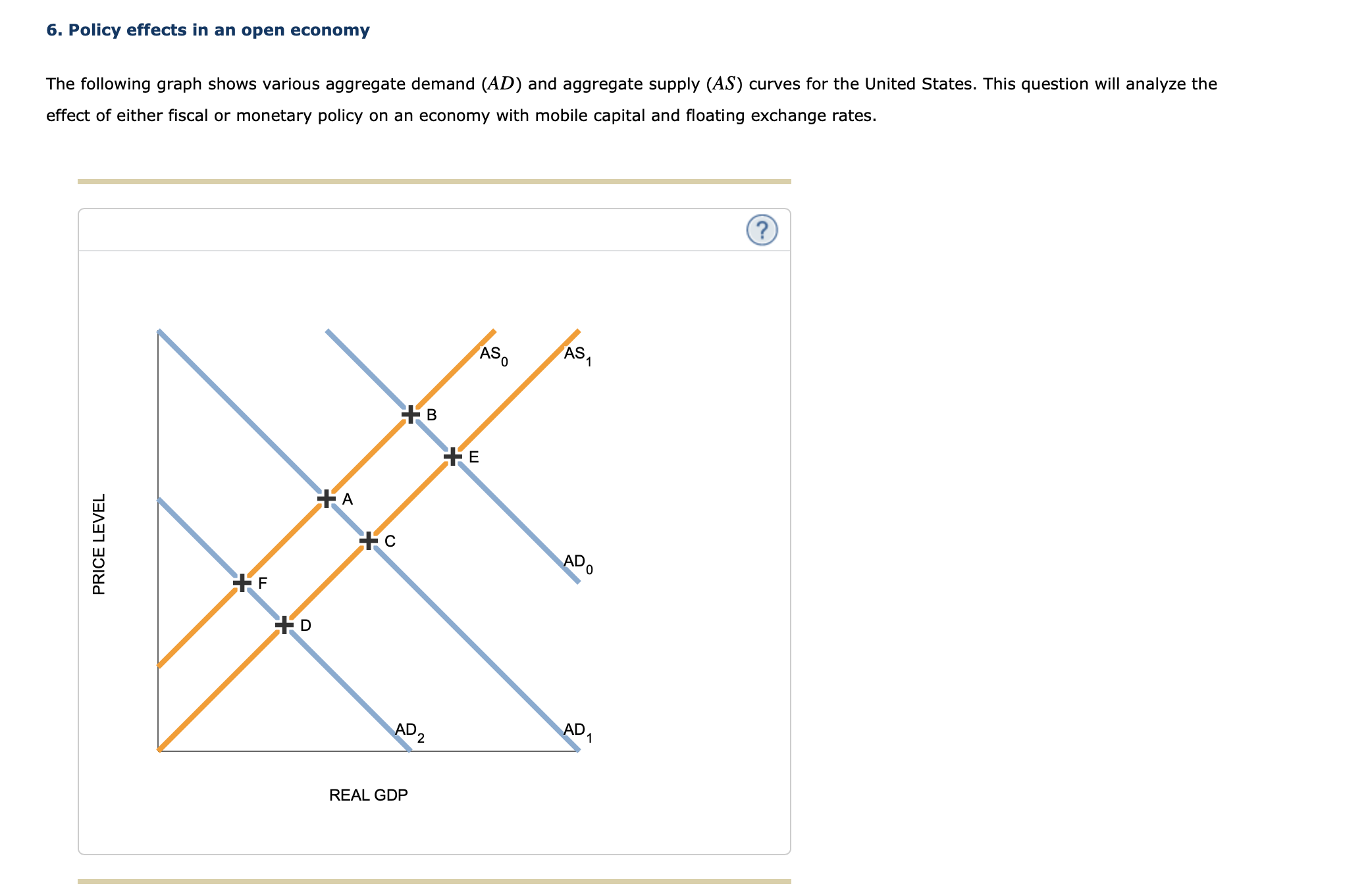 Solved 6. Policy effects in an open economy The following | Chegg.com