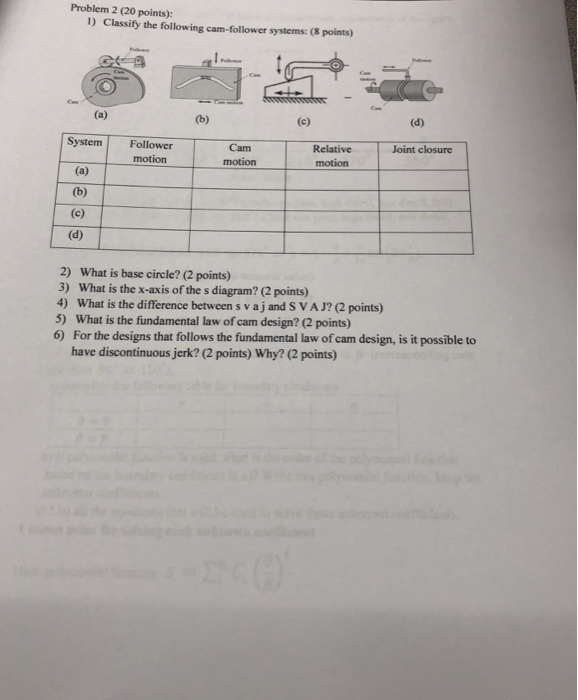 Solved Problem 2 (20 points): 1) Classify the following | Chegg.com