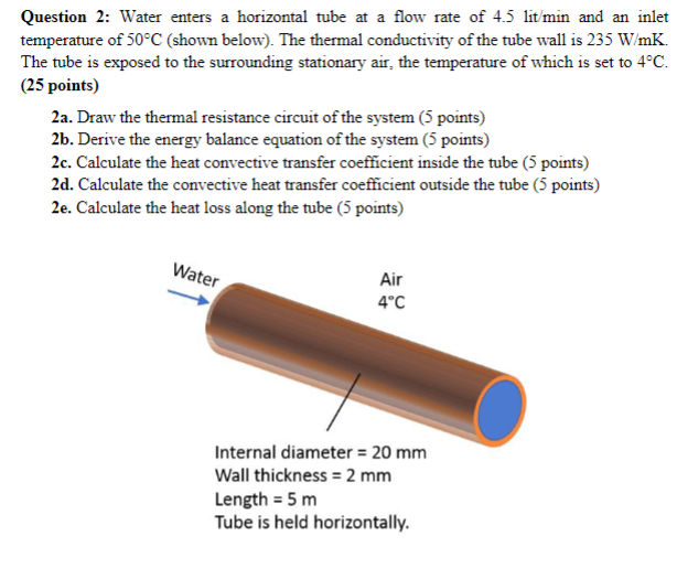 Solved Question 2: Water enters a horizontal tube at a flow | Chegg.com