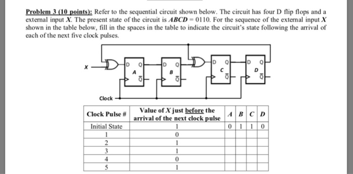 Solved Problem 3 (10 points: Refer to the sequential circuit | Chegg.com
