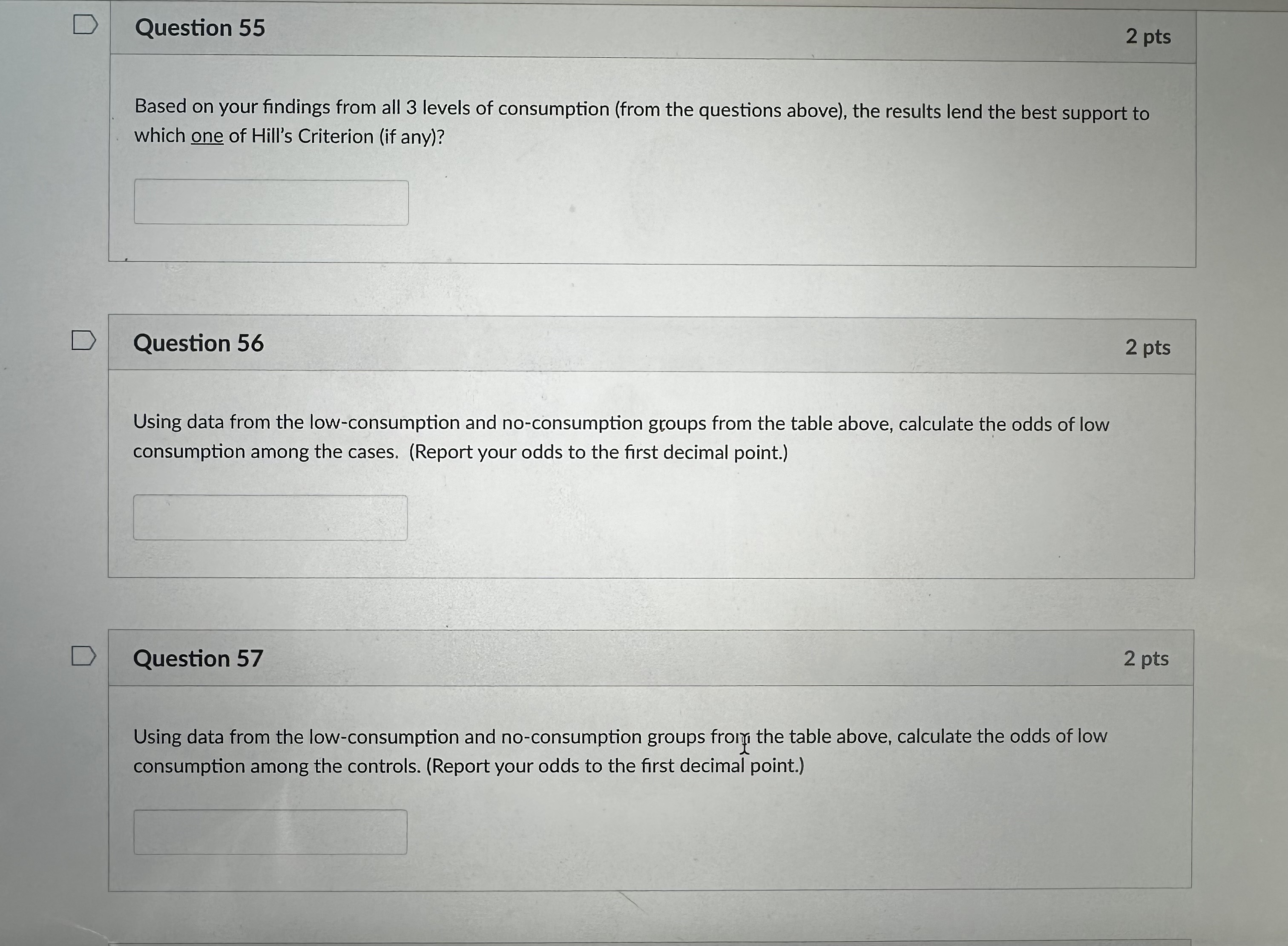 Solved Calculate the strength of the association for | Chegg.com