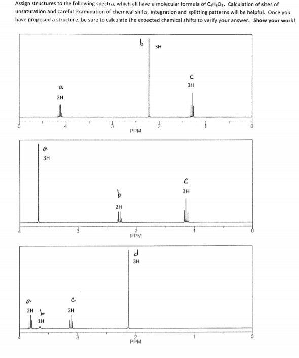 Solved Assign structures to the following spectra, which all | Chegg.com