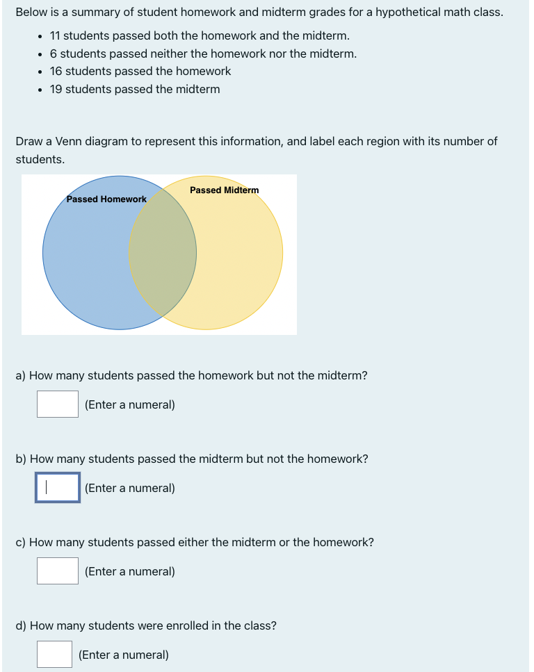 Solved Below is a summary of student homework and midterm | Chegg.com