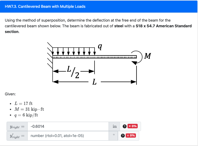 Solved Equations For Deflections Of Cantilever Beamsusing