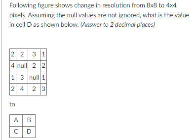 Solved Following figure shows change in resolution from 8×8 | Chegg.com