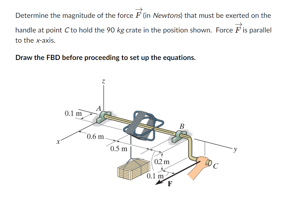 Solved Determine the magnitude of the force | Chegg.com