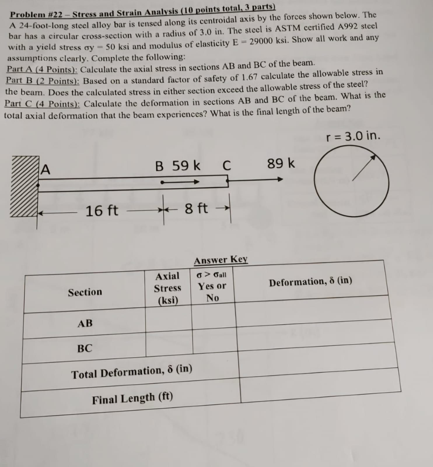 Solved Problem #22 - ﻿Stress and Strain Analysis (10 ﻿points | Chegg.com