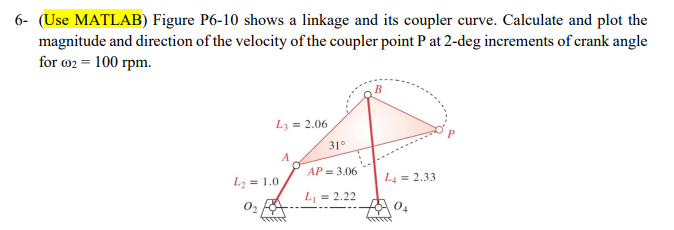 Solved 6- (Use MATLAB) Figure P6-10 shows a linkage and its | Chegg.com