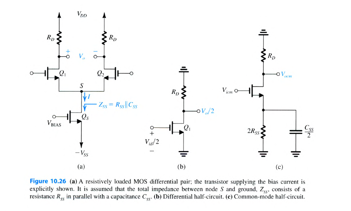 Design Differential Amplifier Using Mosfet at Yolanda Westbrook blog Design Differential Amplifier Using Mosfet at Yolanda Westbrook blog