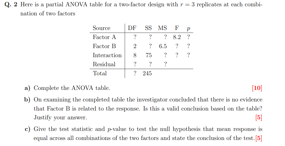 Q. 2 Here is a partial ANOVA table for a two-factor | Chegg.com