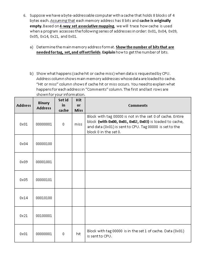 Solved 6. Suppose we have a byte-addressable computer with a | Chegg.com