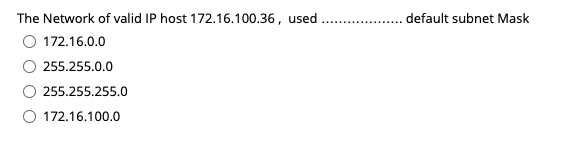 Solved default subnet Mask The Network of valid IP host | Chegg.com