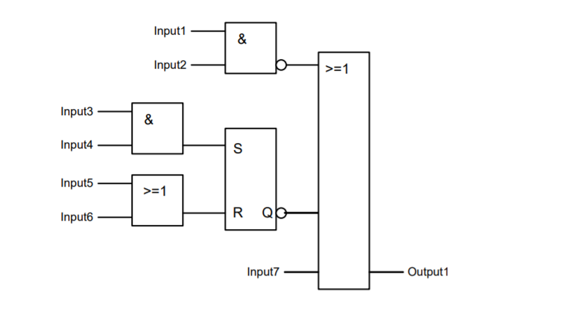 Solved 11. *Convert the following to Ladder Logic. First | Chegg.com