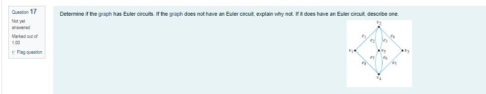 Solved Find all terminal vertices and all internal vertices | Chegg.com