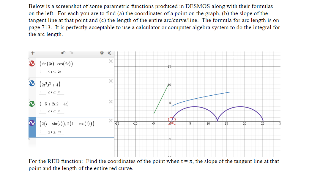 Solved For the RED function: Find the coordinates of the | Chegg.com