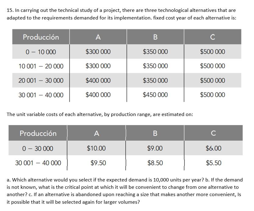 15. In carrying out the technical study of a project, | Chegg.com