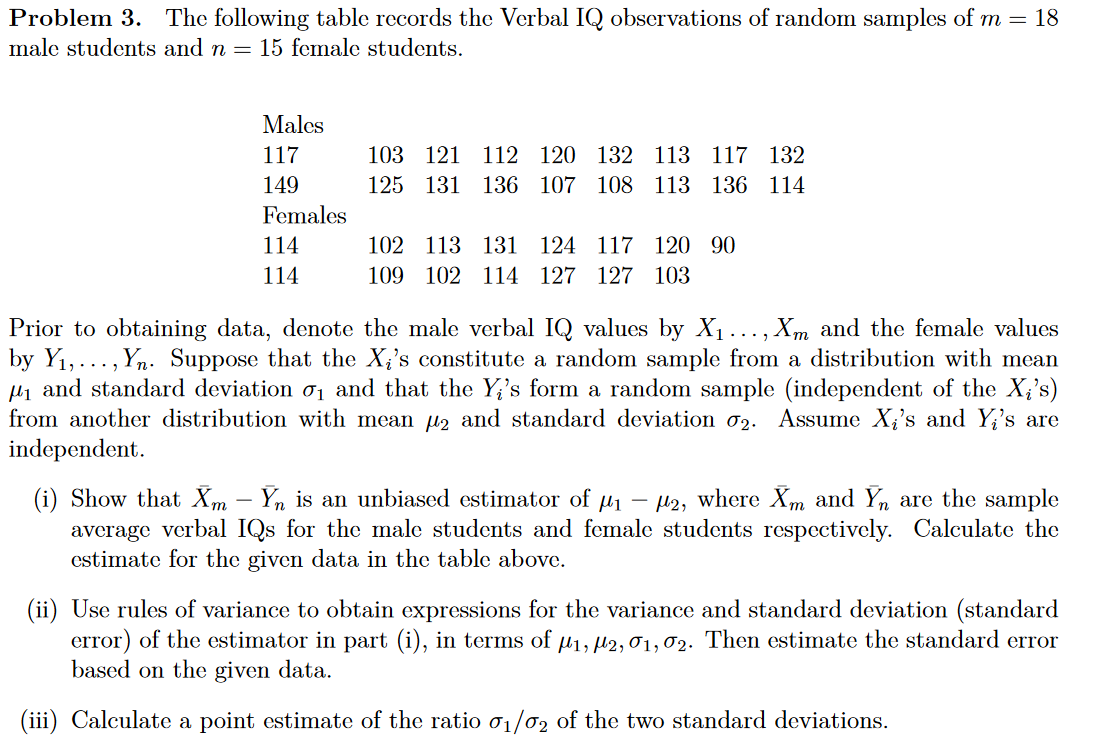 Solved Problem 3. The following table records the Verbal IQ | Chegg.com