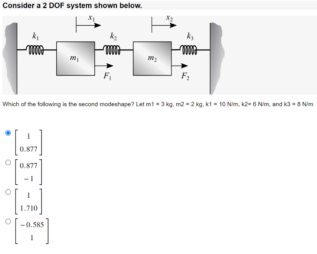 Solved Consider a 2 DOF system shown below. Which of the | Chegg.com
