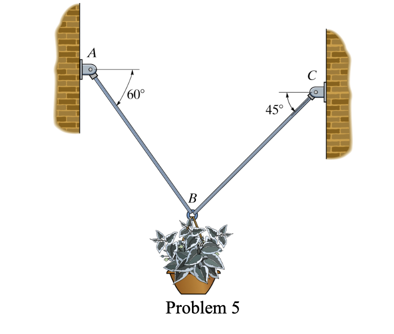 Solved The 60 ﻿kg flowerpot is suspended from wires AB and | Chegg.com