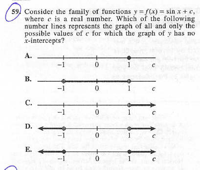Solved 59 Consider the family of functions y f(x) sin x + c, | Chegg.com